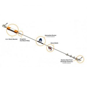 Xenon® Permanent Horizontal Lifeline Kit – CG Industrial Safety