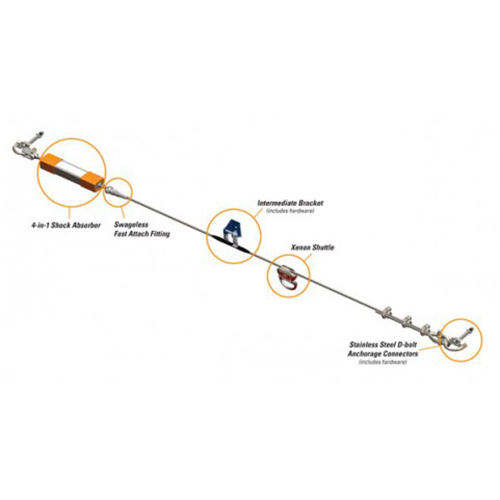 Xenon® Permanent Horizontal Lifeline Kit – CG Industrial Safety